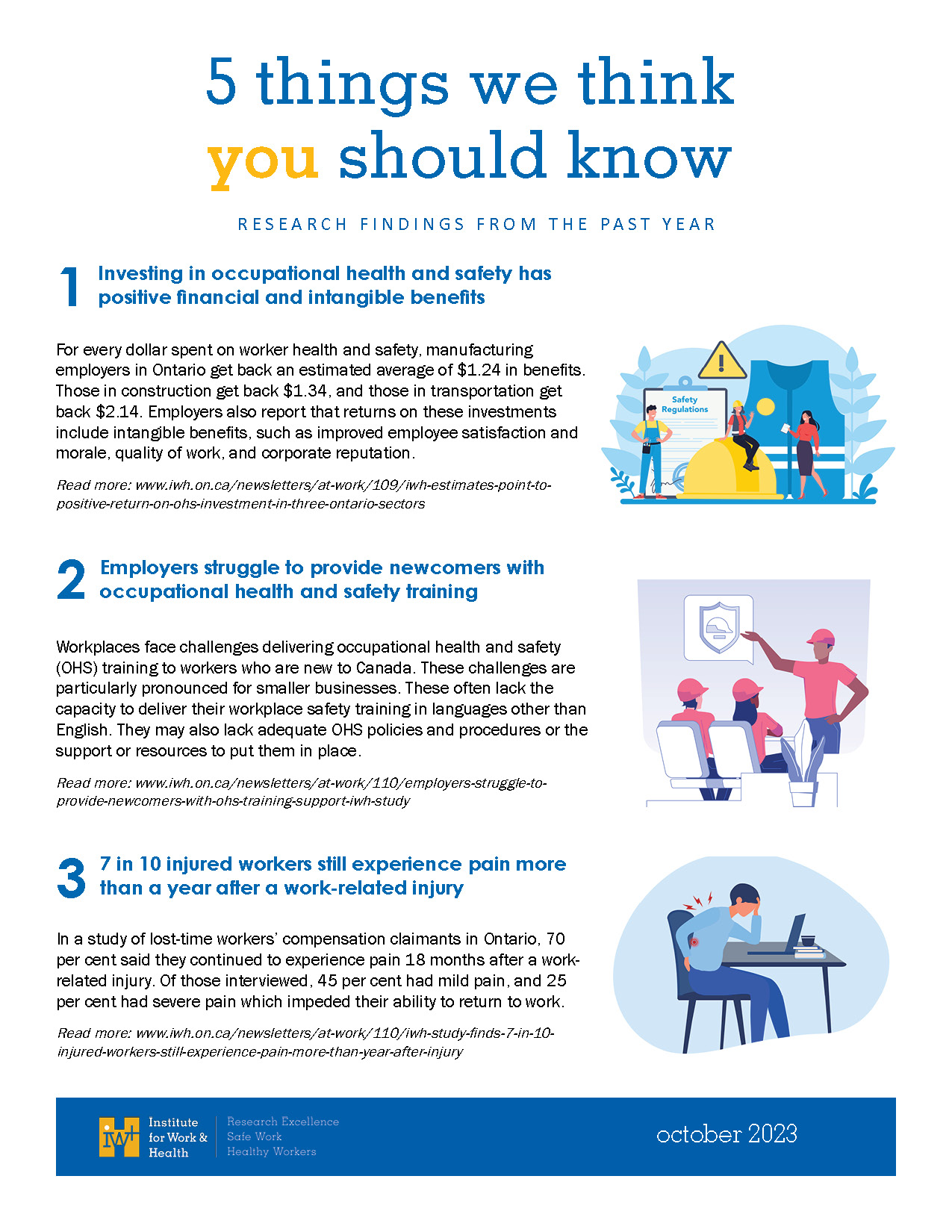 5 Things We Think You Should Know 2023