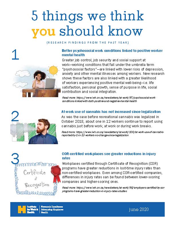 5 Things We Think You Should Know 2020