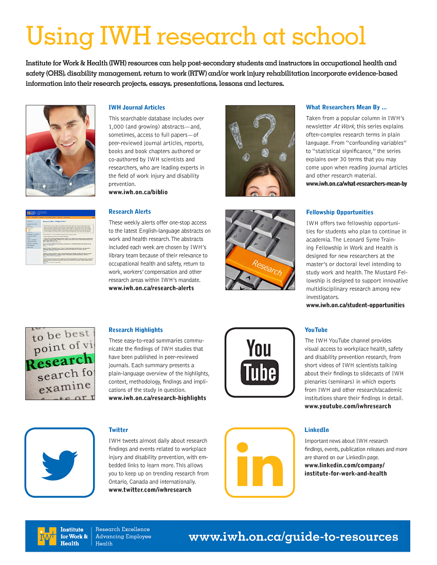 Using IWH research at school