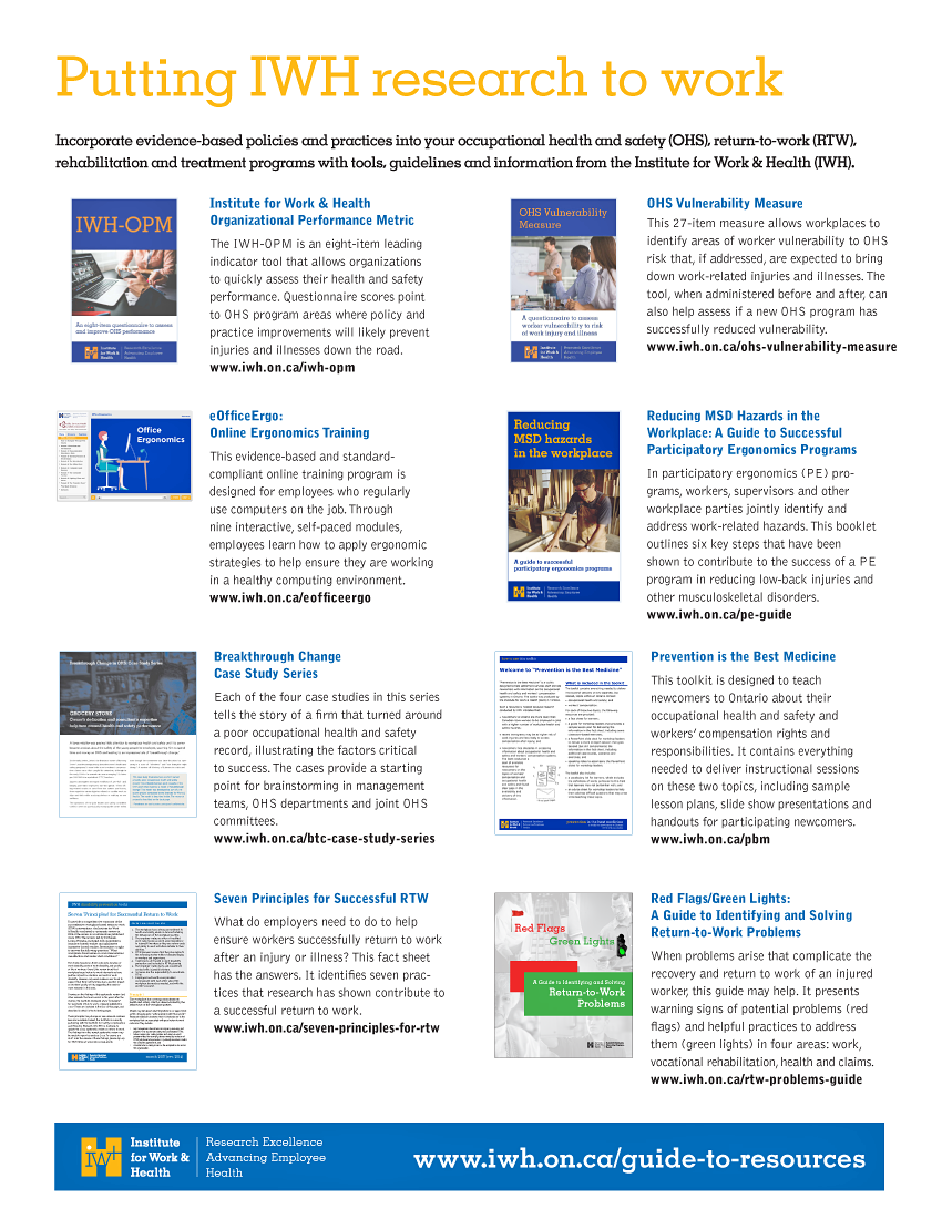 Putting IWH research to work